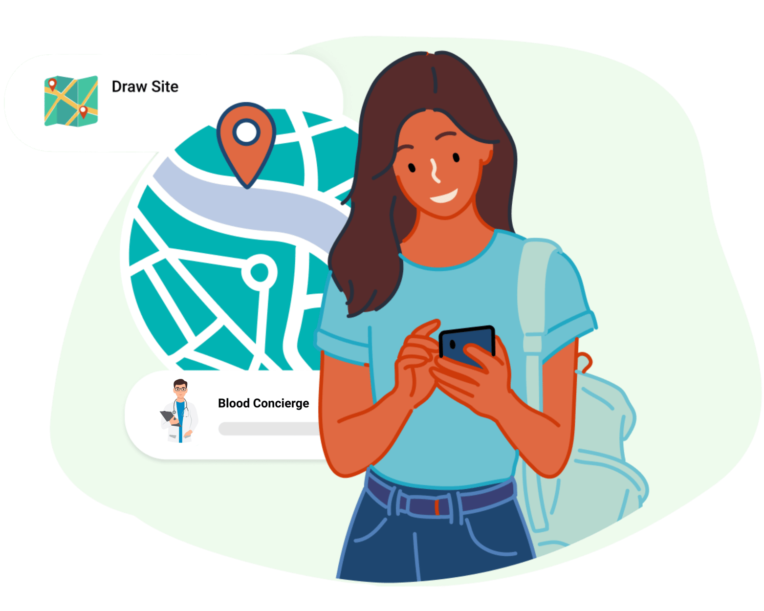 Concierge Phlebotomy: Convenient Scheduling, Clear Pricing, and At-Home ...