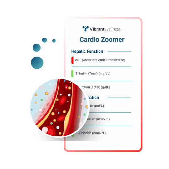Patient Resources for Lab Testing | Vibrant Wellness