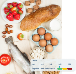 Advanced Health & Wellness Lab Testing | Vibrant Wellness