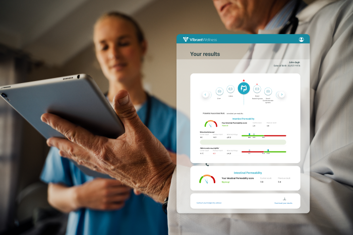 Advanced Health & Wellness Lab Testing | Vibrant Wellness