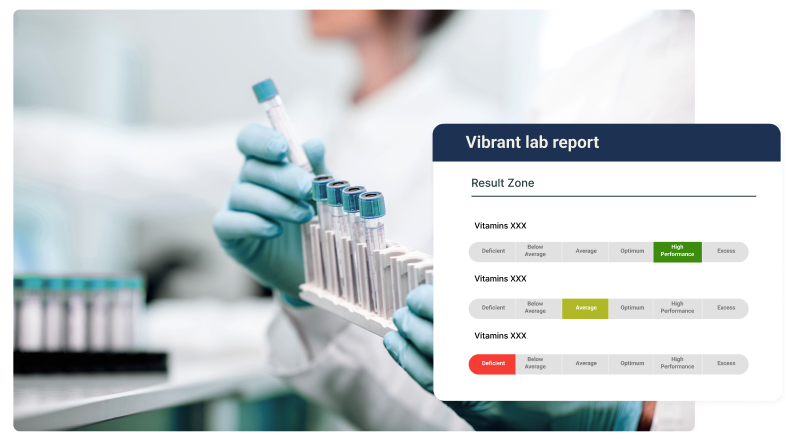 Full Test Menu | Comprehensive Specialty Lab Tests | Vibrant Wellness