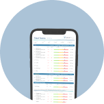 Comprehensive Cardiac Risk Panel Testing | Vibrant Wellness