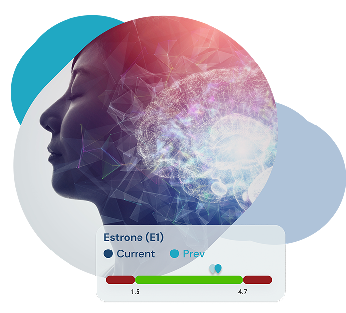 Advanced Health & Wellness Lab Testing | Vibrant Wellness