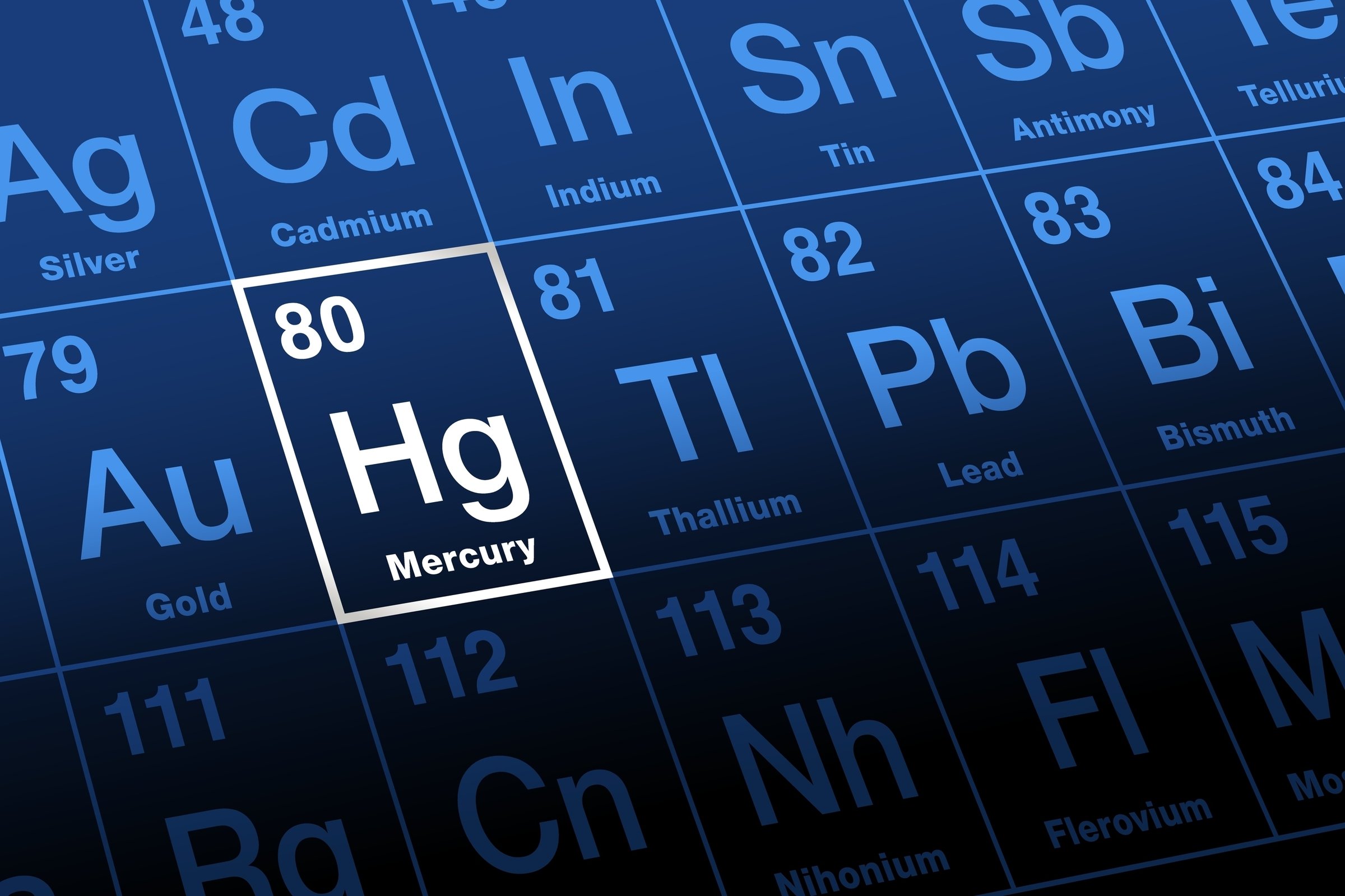 The Link Between Heavy Metals & Autoimmune Disease